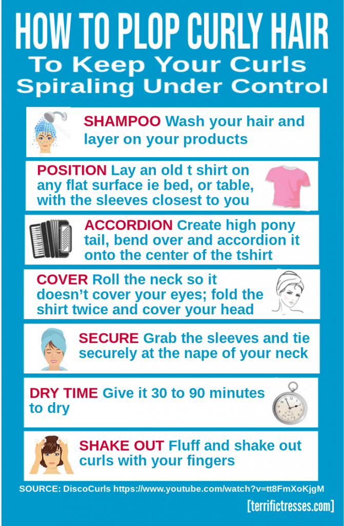 Your Ultimate Curly Hair Plopping Cheat Sheet